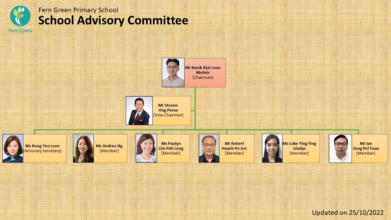 School Advisory Committee (SAC)